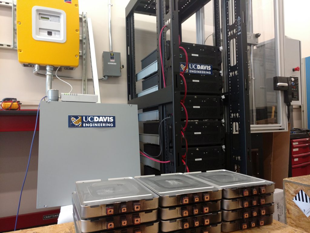 Green Technology Laboratory