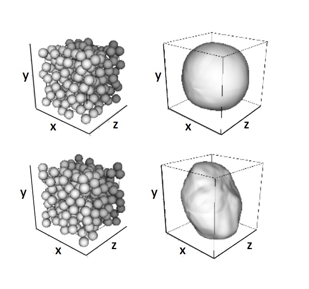 Structure Surface – Ron Phillips' Research Program